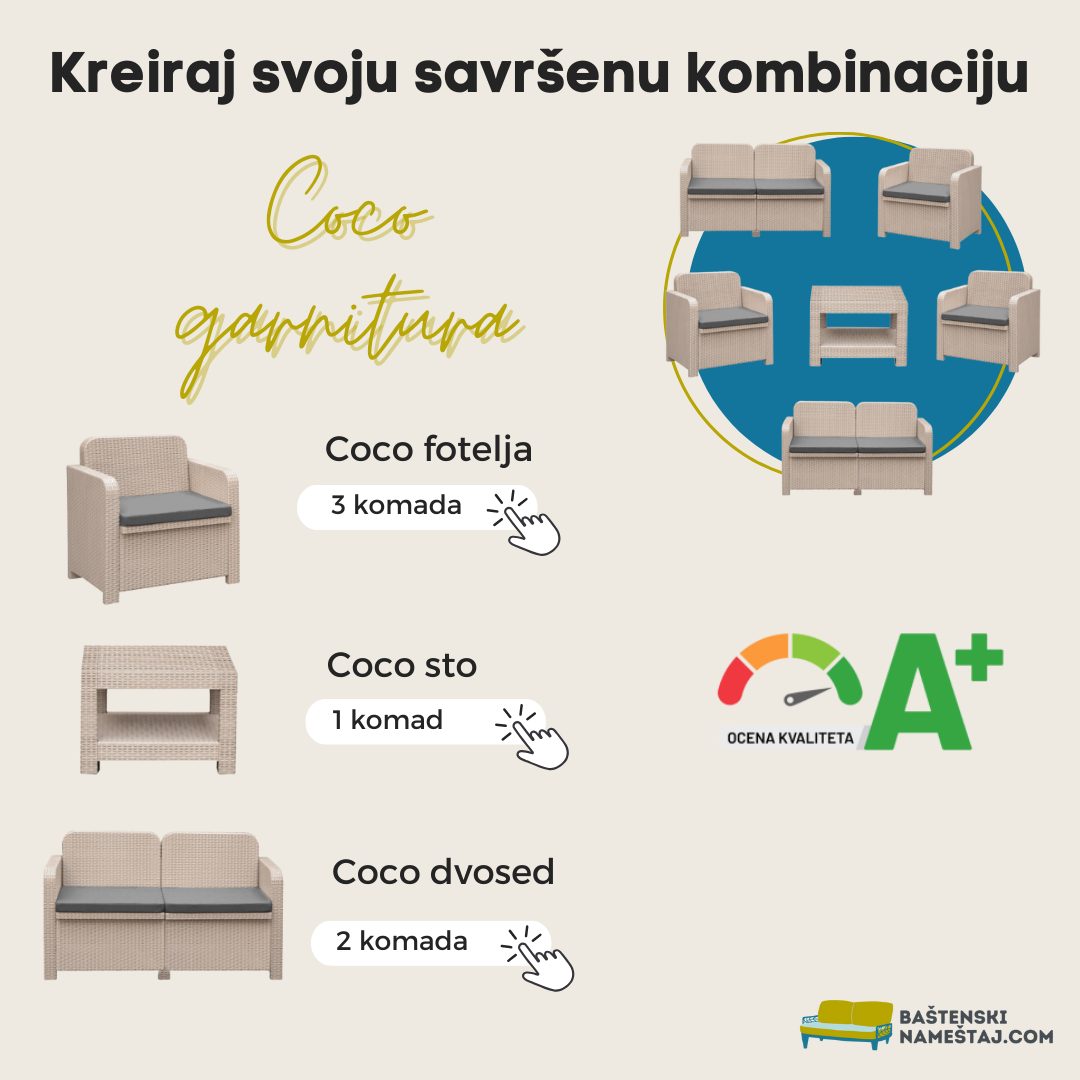 Coco - kreiraj svoju kombinaciju - Terezza